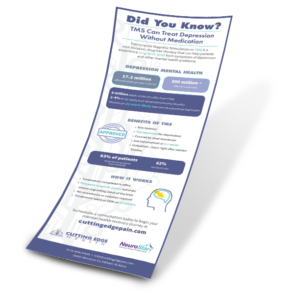 Treat Depression Without Medication with TMS | Infographic